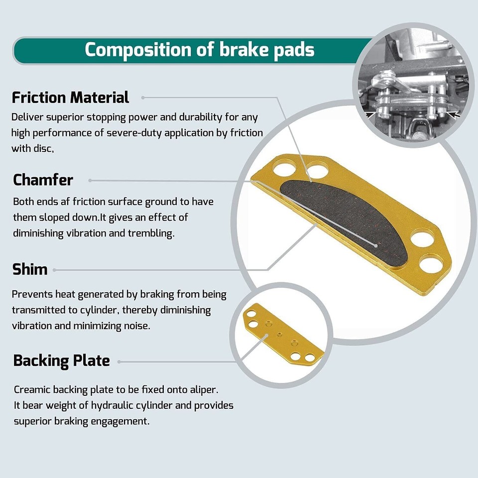 New Parking Brake Pad Kit 2203147 for Polaris Ranger 2X4 4X4 6X6 500 ...