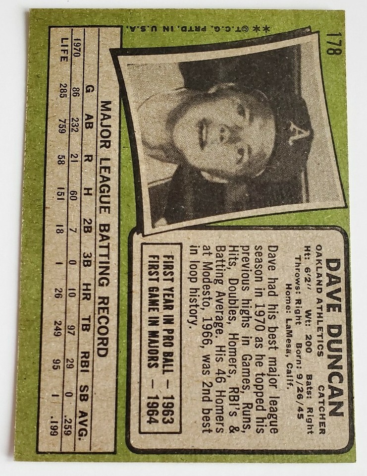 1971 Topps Dave Duncan Oakland Athletics #178 | eBay