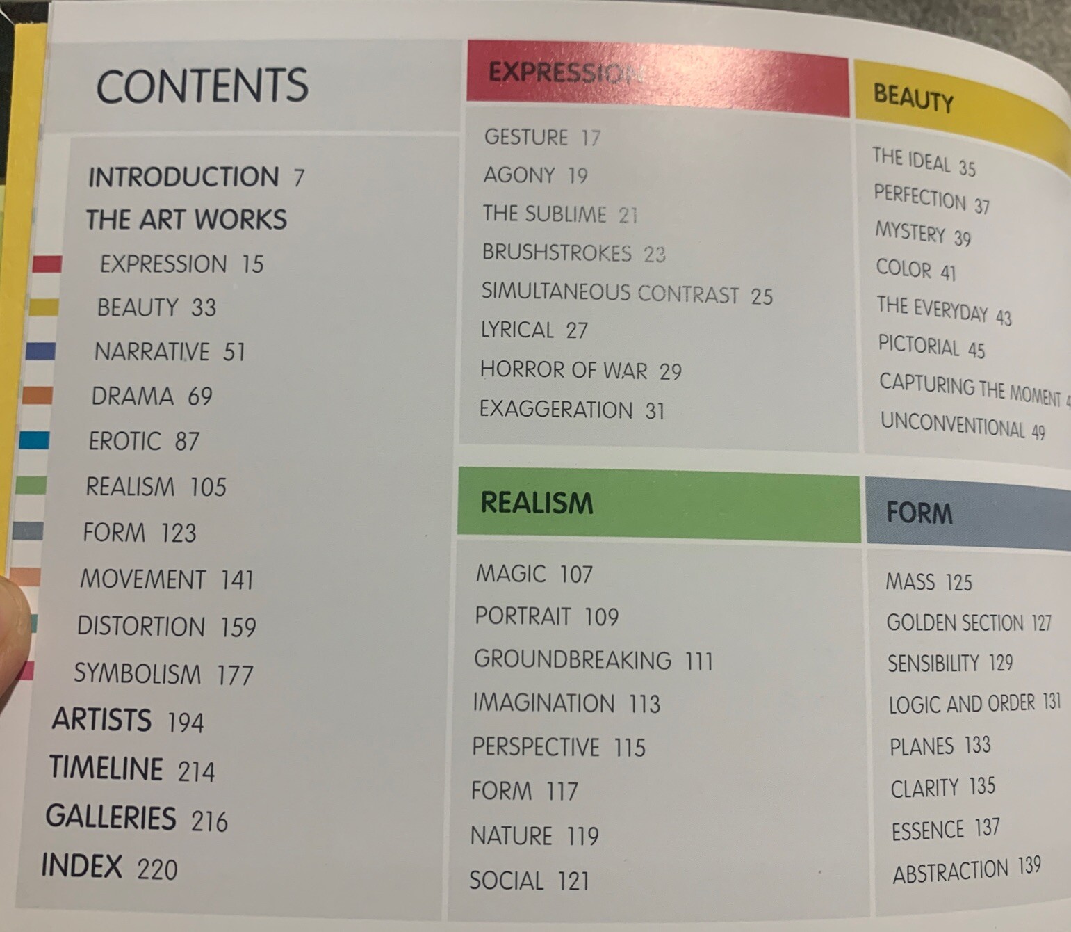 When Art Really Works by Andy Pankhurst and Lucinda Hawksley (2012 ...