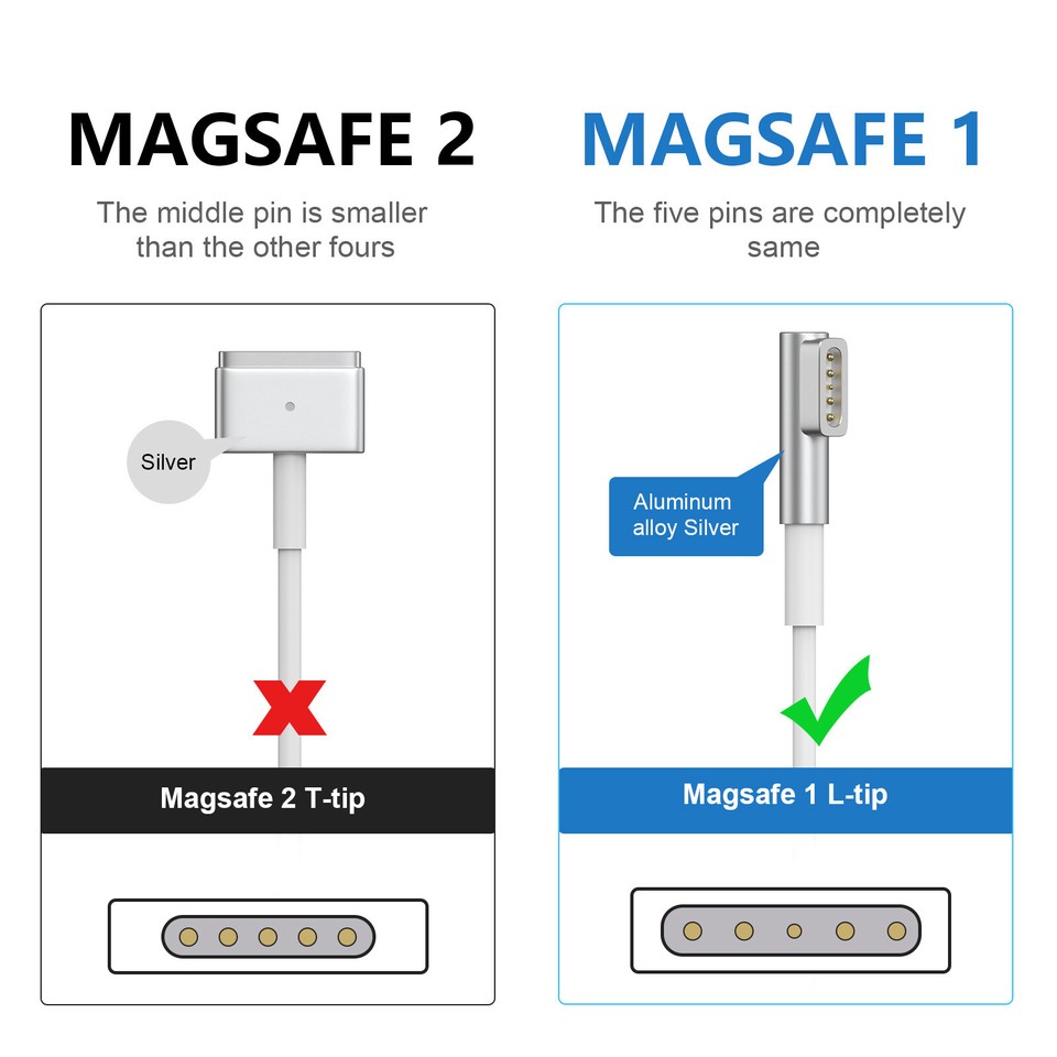 60W L-tip Adapter Power Charger Cord for MacBook Pro 13" A1184 A1181 ...