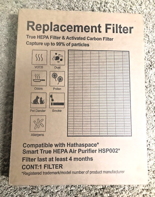 True HEPA Carbon Filter 4-in-1 for Hathaspace HSP002 Smart 2.0 Air ...