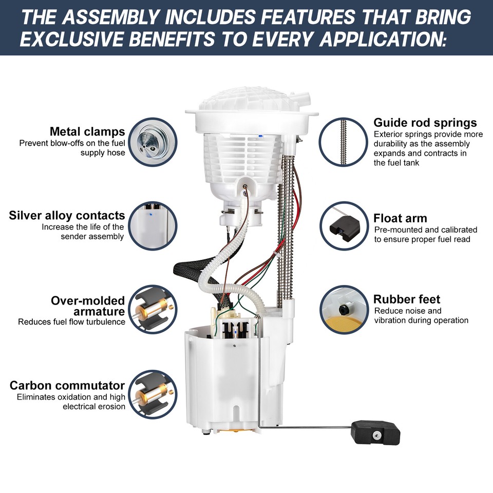 Fuel Pump Assembly For 2004-2009 Dodge Ram 1500 2500 3500 V8 3.7L 4.7L ...