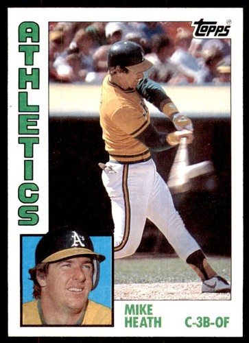 1984 Topps Mike Heath C Baseball Cards #567 | eBay