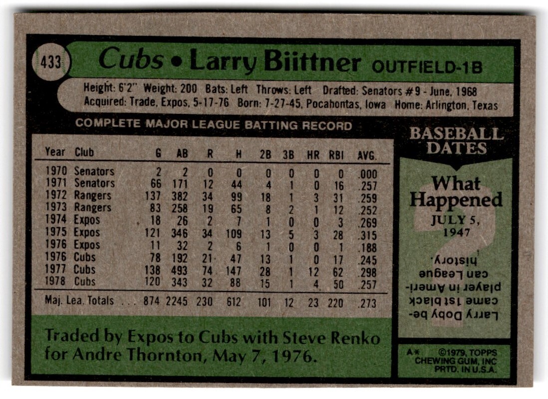 1979 Topps Larry Biittner Chicago Cubs #433 | eBay