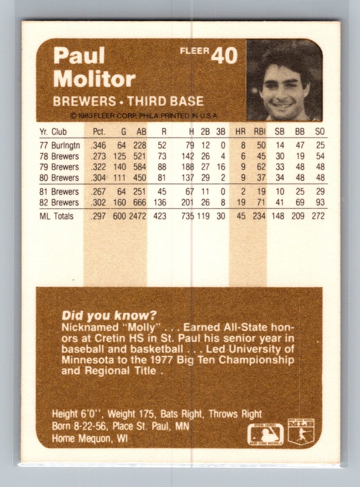 1983 Fleer #40 Paul Molitor Milwaukee Brewers | eBay