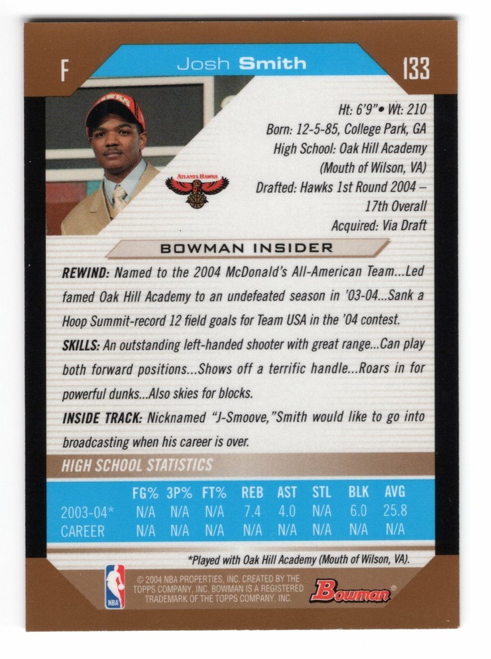 2004-05 BOWMAN GOLD JOSH SMITH ROOKIE CARD #133 **NM-MT** ATLANTA HAWKS ...