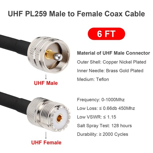 PL-259 UHF CB Coax Cable 6FT RG58 PL-259 UHF Male to Female Low Loss ...