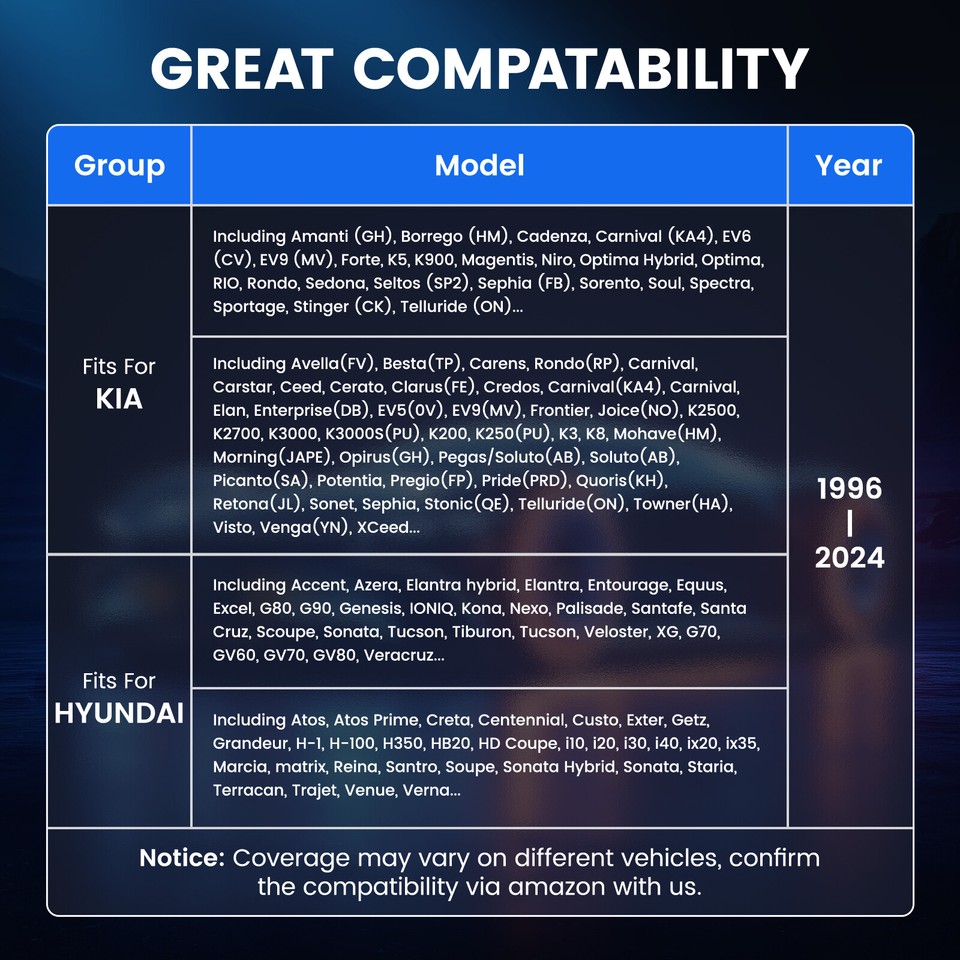 For Hyundai/Kia All System Bidirectional OBD2 Scanner Diagnostic Tool ...