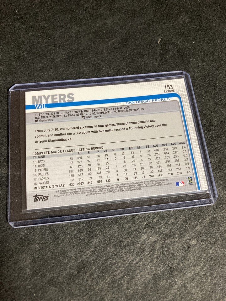 2019 Topps Chrome Wil Myers Card | eBay