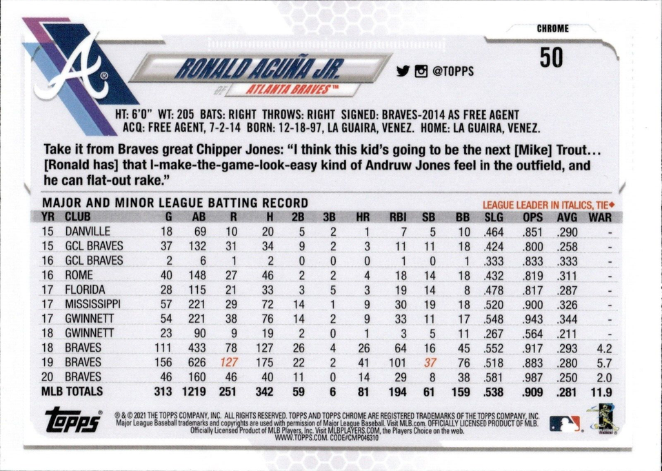 2021 Topps Chrome Ronald Acuna Jr. #50 Atlanta Braves - Free Shipping ...