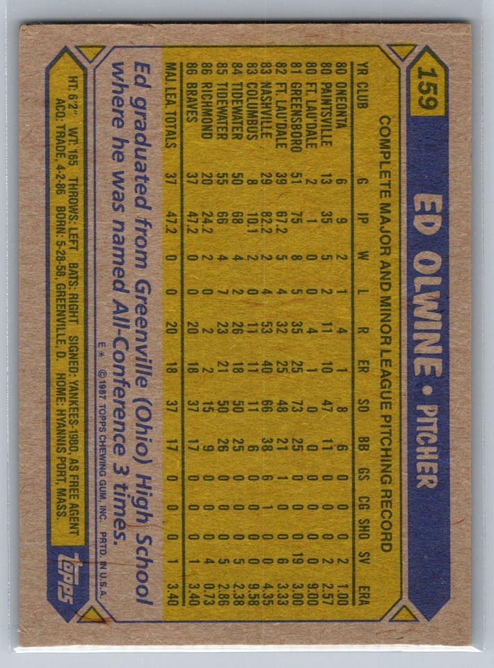 1987 Topps Baseball #159 Ed Olwine RC Atlanta Braves | eBay