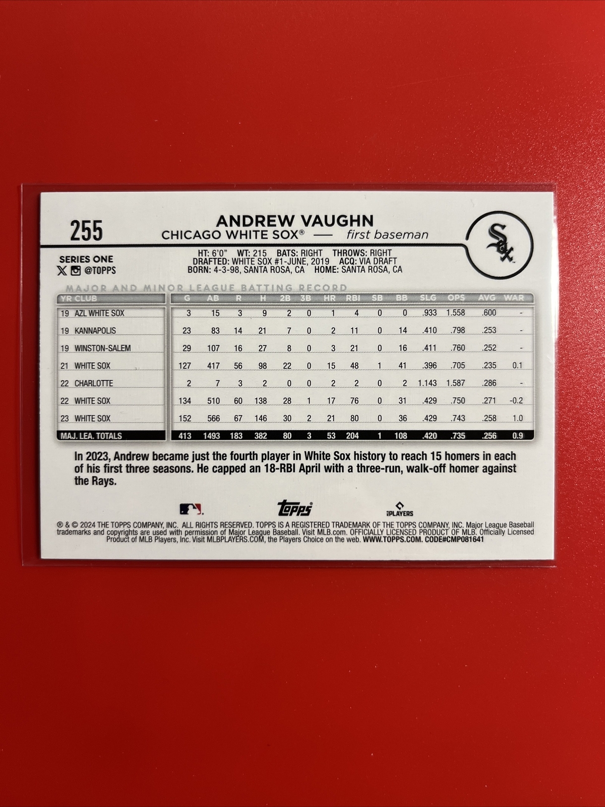 2024 Topps Series 1 - Eggs #255 Andrew Vaughn for sale online | eBay
