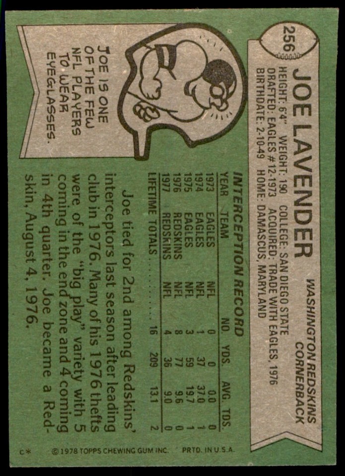 1978 TOPPS JOE LAVENDER . WASHINGTON REDSKINS #256 | eBay