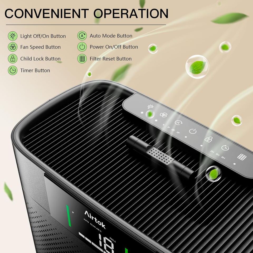 Air Purifiers for Home Large Room up to 1300 Ft² with Air Quality ...