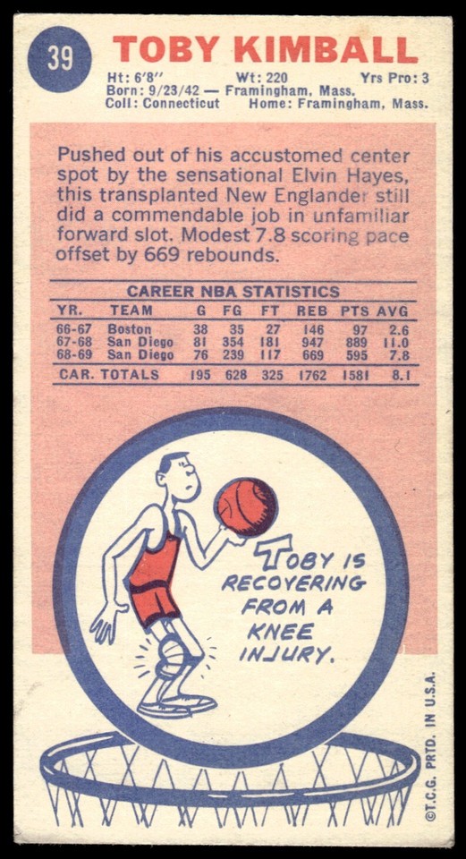 1969-70 Topps Toby Kimball San Diego Rockets #39 | eBay