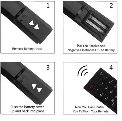 REPLACEMENT REMOTE RM-C3338 FOR JVC SMART TV-YOUTUBE-NETFLIX-PRIME ...