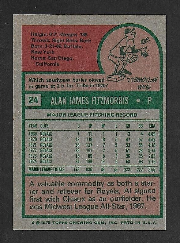 1975 Topps #24 Al Fitzmorris, Kansas City Royals, NM NRMT | eBay