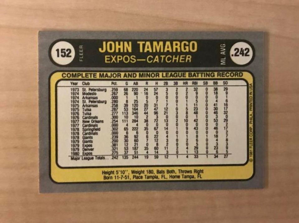 JOHN TAMARGO MONTREAL EXPOS SIGNED AUTOGRAPHED 1981 FLEER CARD #152 W ...
