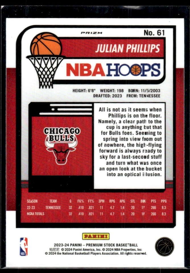 2023-24 Hoops Premium Stock Julian Phillips Rookie Chicago Bulls #61 | eBay