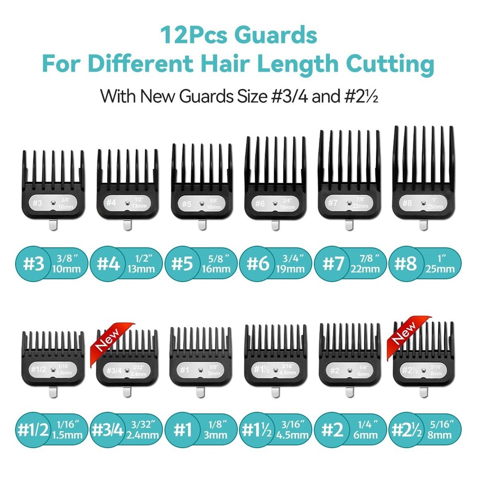 Clipper Guards Set Compatible with Most Wahl Clippers, -1/16" to 1", 12 ...