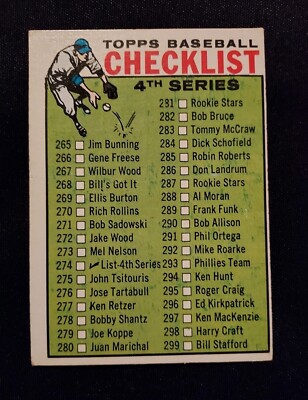 1964 Topps Baseball 4th Series Checklist #274 Unmarked | eBay