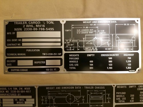 M416 / M569 Data Plate Set M151 M151A2 M38 M715 M37 Military Trailer | eBay