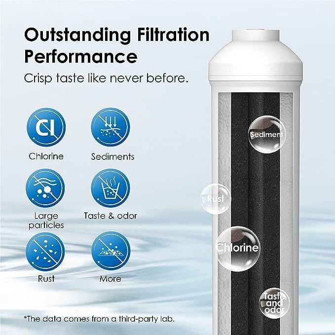 Waterdrop Inline Ice Maker and Refrigerator Filter, Water Filtration ...