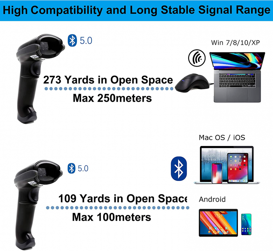 TEEMI Bluetooth Barcode Scanner with USB Charging Cradle Data Receiver ...