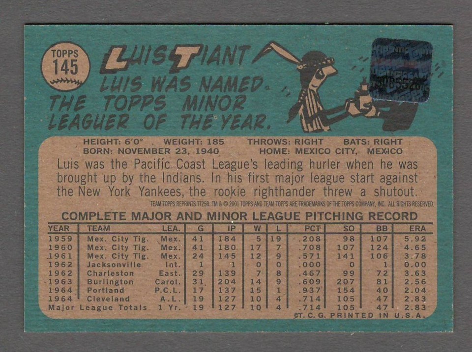 LUIS TIANT 2001 TEAM TOPPS LEGENDS AUTOGRAPHS #TT25R On-Card Auto 1965 ...