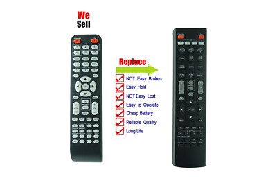 Remote For Infocus IN5132 IN5134 IN5135 IN5145 IN5144 IN5144A Projector ...