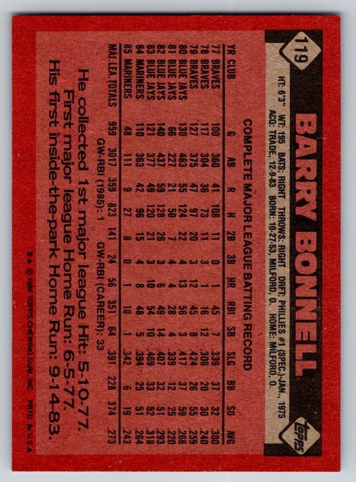 1986 Topps #119 Barry Bonnell Seattle Mariners | eBay