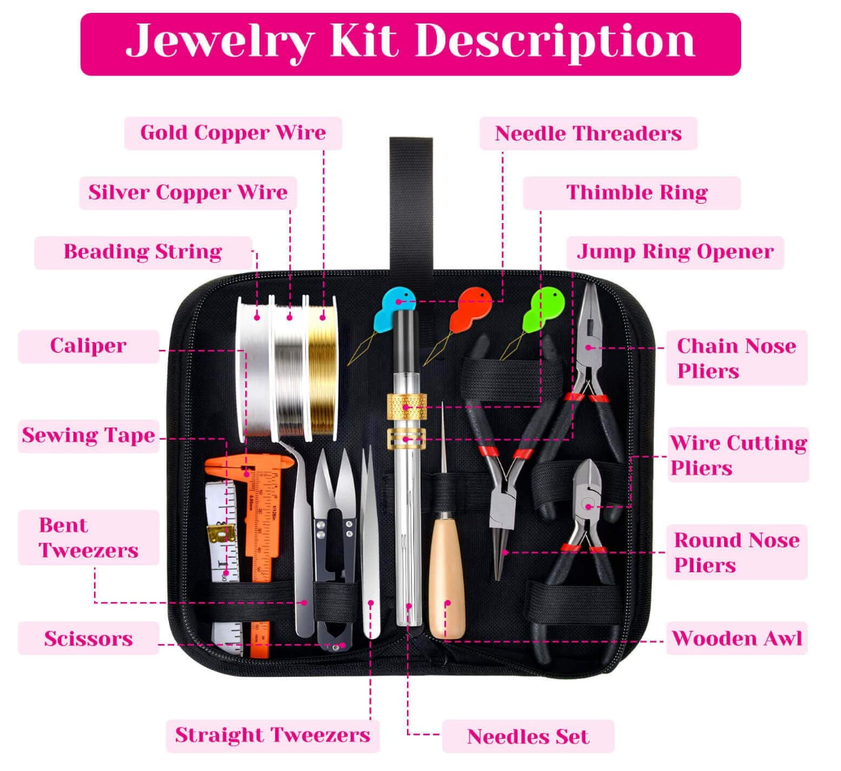 Jewelry Making Tools with Earring Charms Jewelry Wires Jewelry Repair ...