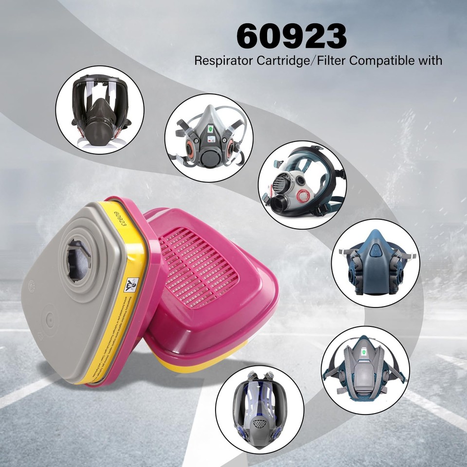 Respirator Cartridge, 60923 Particulate Filter, for Half and Full Face ...