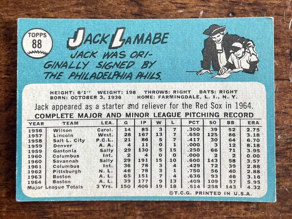 1965 Topps - #88 Jack Lamabe | eBay