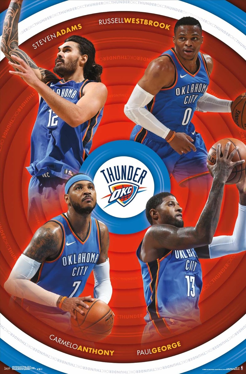 Oklahoma Thunder Team Oklahoma City Thunder: NBA Team Van De Toekomst