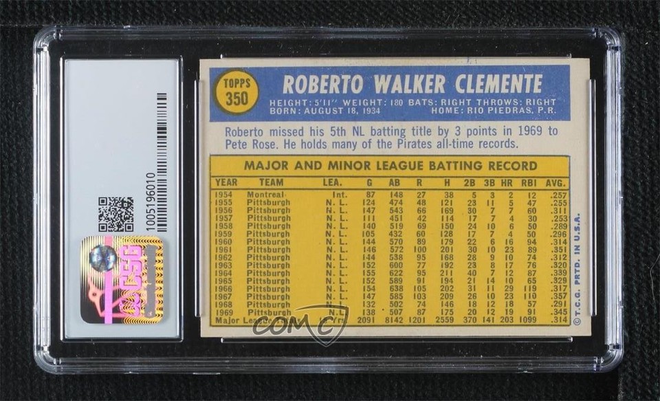 1970 Topps Roberto Clemente #350 CSG 7 HOF | eBay