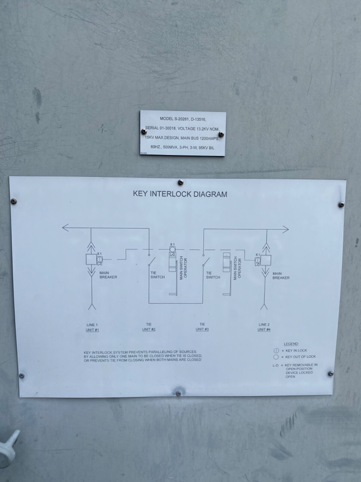 OUTDOOR 3R 15KV MAIN TIE MAIN SWITCHGEAR PANEL PANELBOARD 150VCP-W500 ...