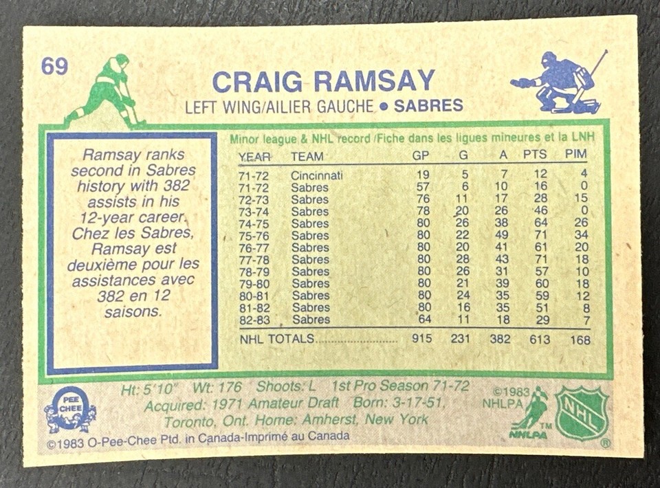 1983-84 O-Pee-Chee OPC Hockey - #69 Craig Ramsay - Buffalo Sabres | eBay