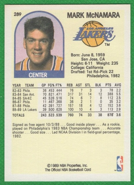 1989-90 NBA Hoops - #289 Mark McNamara for sale online | eBay