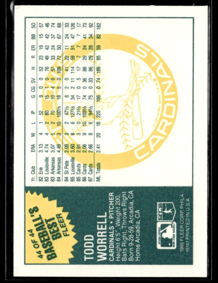 1988 Fleer Baseball's Best Sluggers vs. Pitchers #44 Todd Worrell Card ...