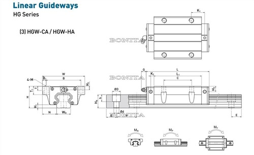 HGW20CC Cnc Diy Kit L-2000MM / 2Pc Rail Block 20Mm Linear Rail Guide ...