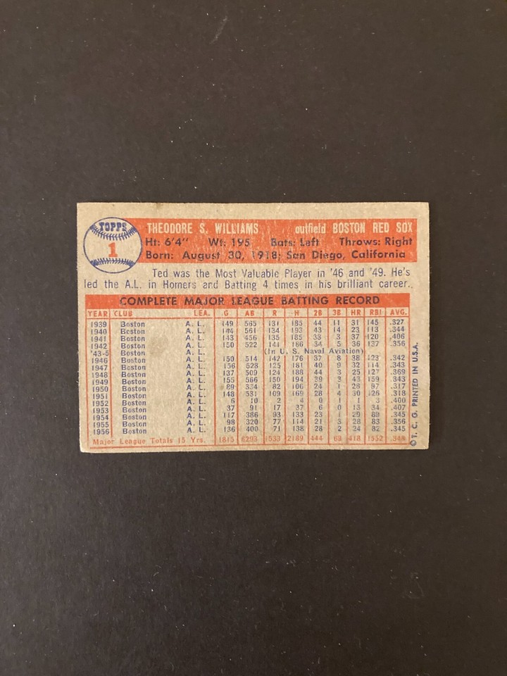 1957 Topps Set Break-TED WILLIAMS Baseball Card#1 Boston Red Sox. | eBay