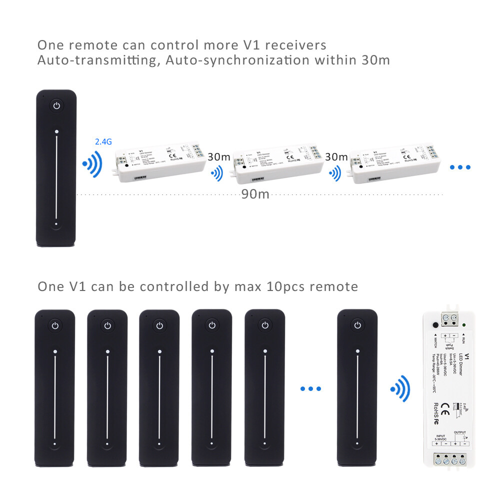 Wireless LED Dimmer Switch 5V 12V 24V 36V 2.4G RF Remote Control Single ...