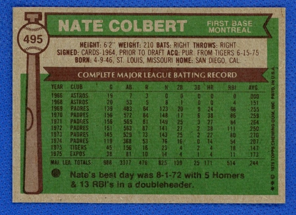 1976 Topps Set Break # 495 Nate Colbert Montreal Expos EXMT .99 ...