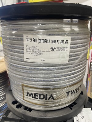 Cable - Belden Wire
