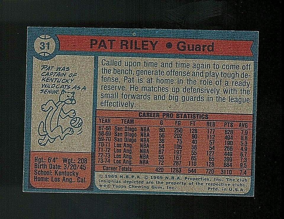 1974-75 TOPPS #31 PAT RILEY LOS ANGELES LAKERS NM SHARP&CLEAN O/C 👀 ...