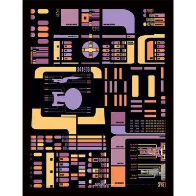 Star Trek TNG - Console Graphics - Official 30 x 40cm Framed Print Wall ...
