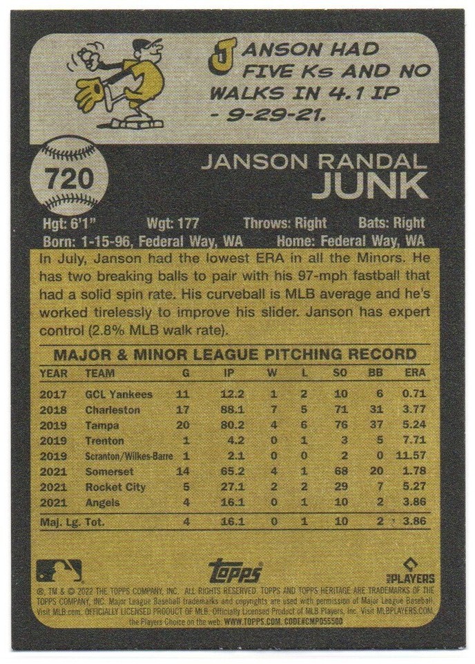 Janson Junk 2022 Topps Heritage #720 Rookie Card Short Print Los ...