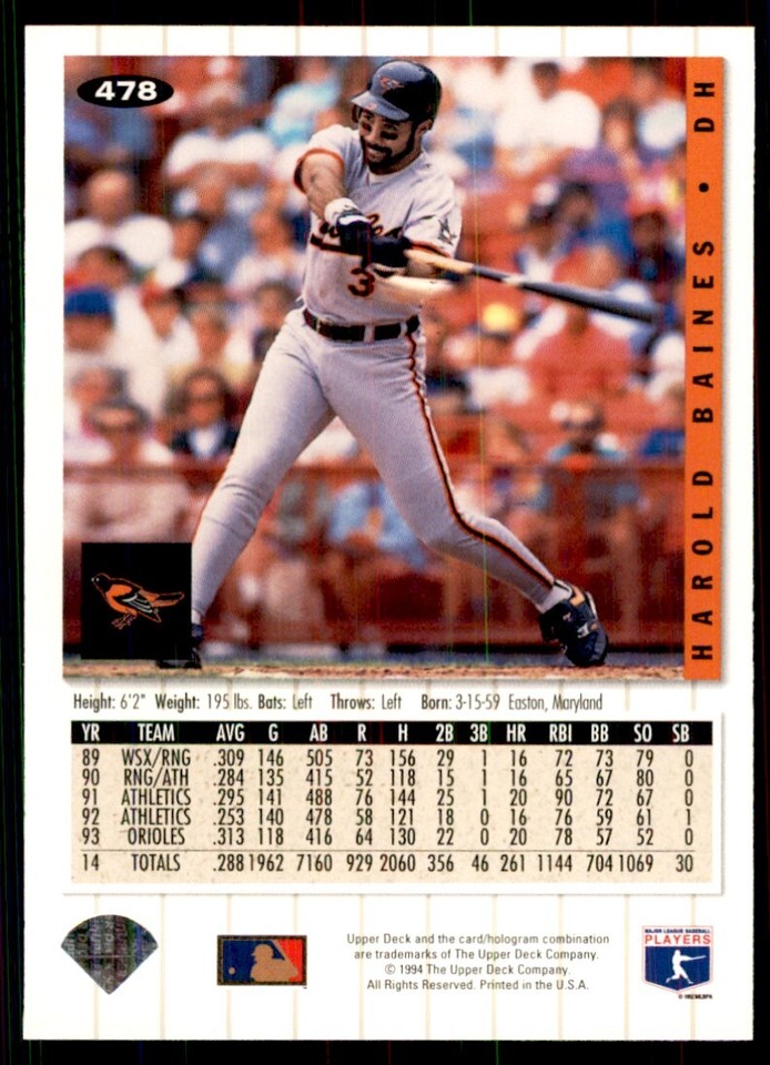 1994 Upper Deck Harold Baines Baseball Cards #478 | eBay