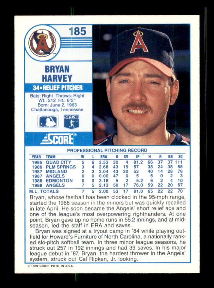1989 Baseball 1989 Score Bryan Harvey California Angels #185 RC1 | eBay